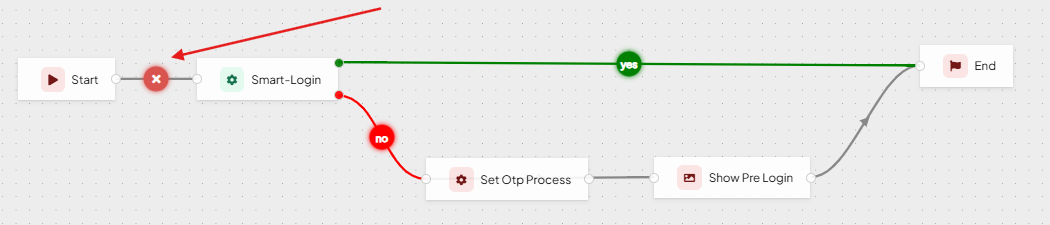 How to Whitelist mac address in the Onboarding Flow? – IPERA Solutions