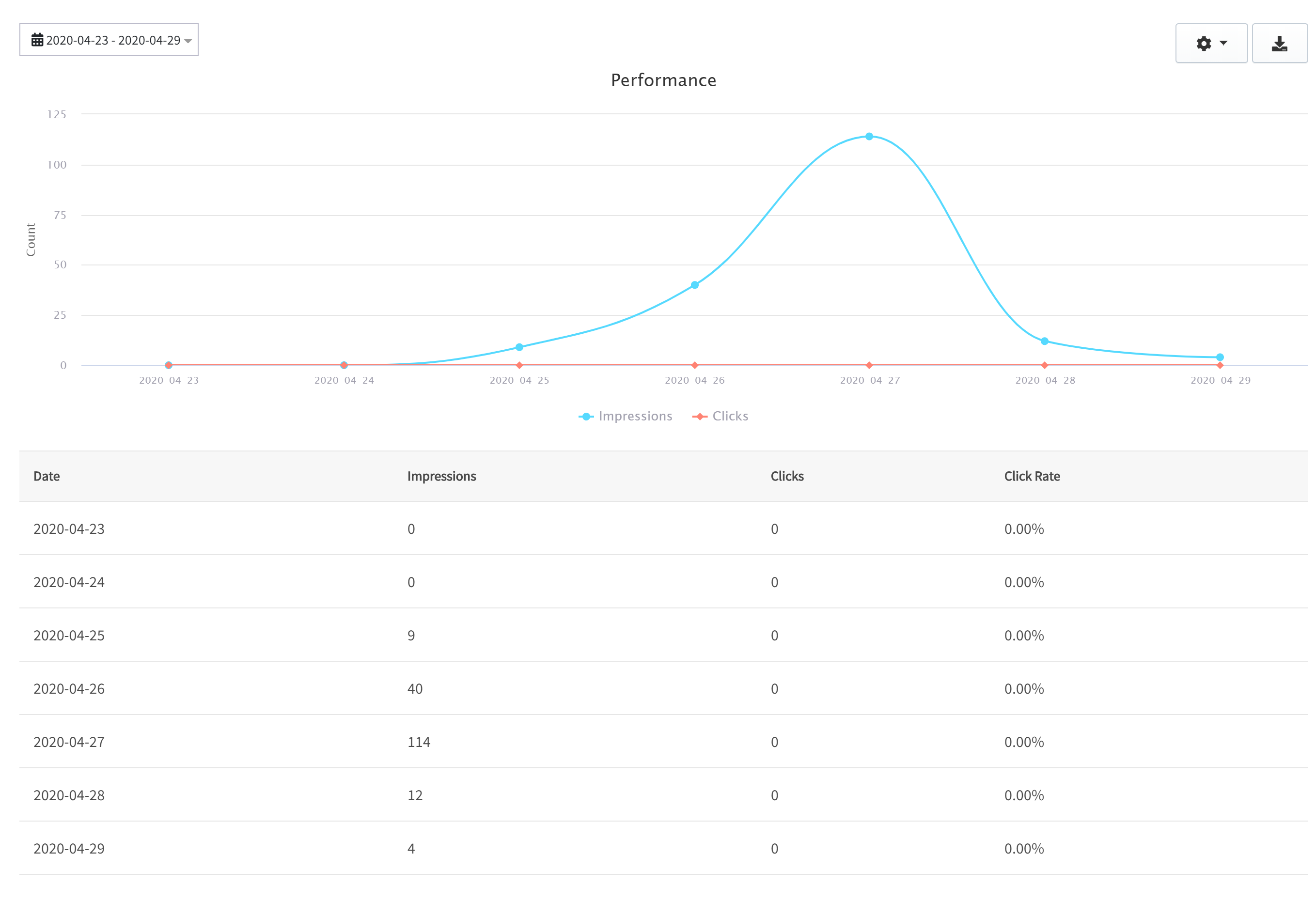 Splash Ads – IPERA Solutions